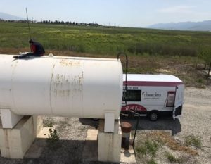 Tank Management System